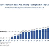 Missouri Budget Project Reducing Children’s Health Insurance (CHIP ...